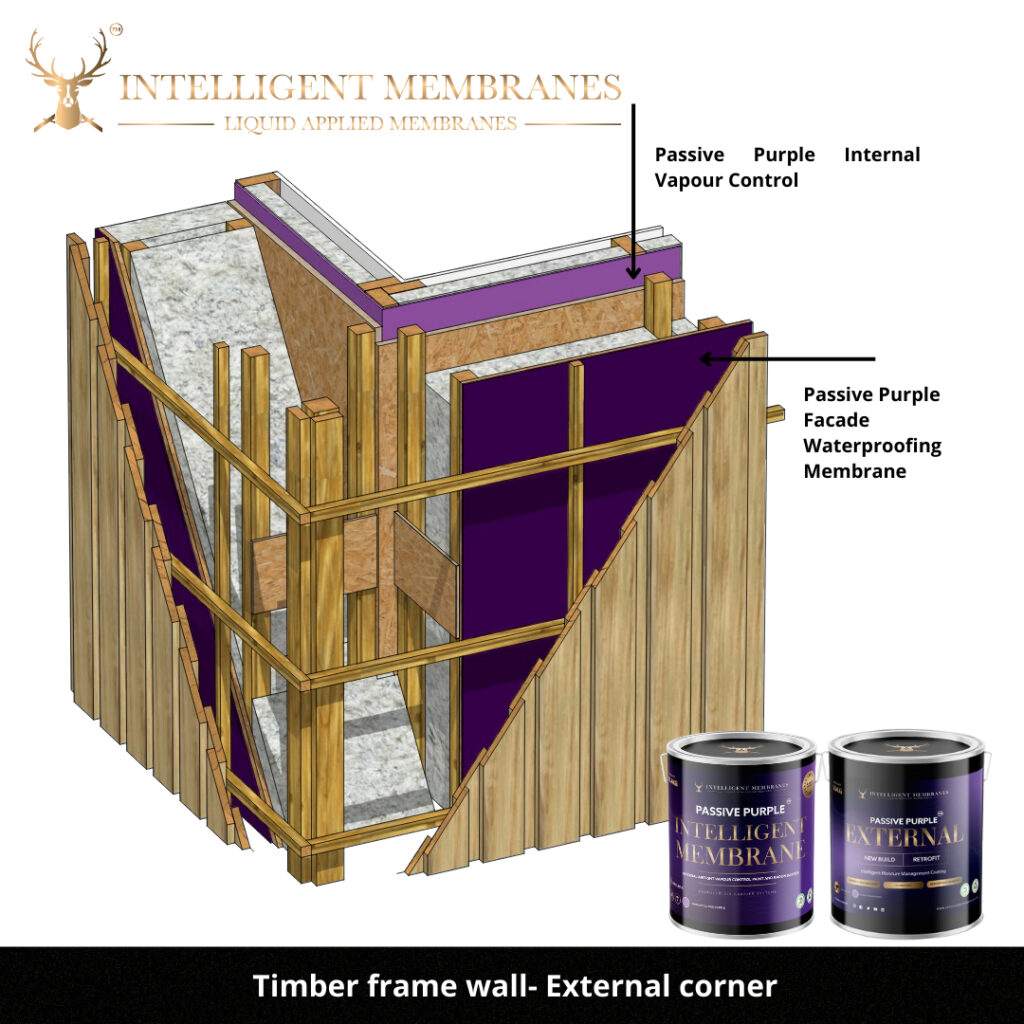 Passive Purple Airtight Liquid Membranes | Spiers Decorating